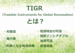 TIGR（Tradable Instruments for Global Renewables）とは？証書の目的や発行するメリット・デメリット ...